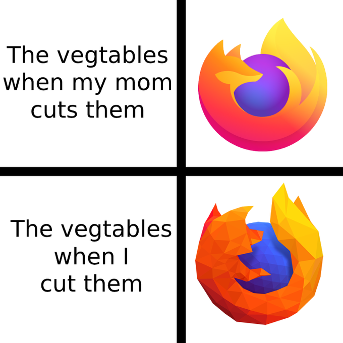 Thanks mom, ur the best | Firefox Minimalist Logo | Know Your Meme