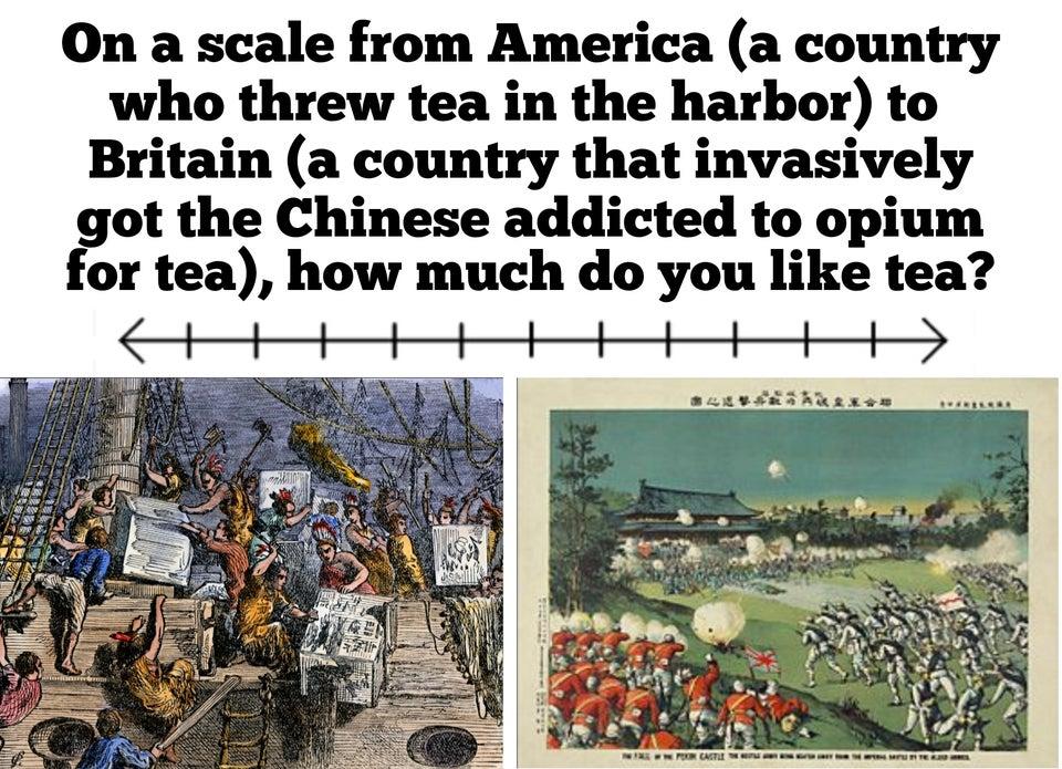 The Scale | Know Your Meme