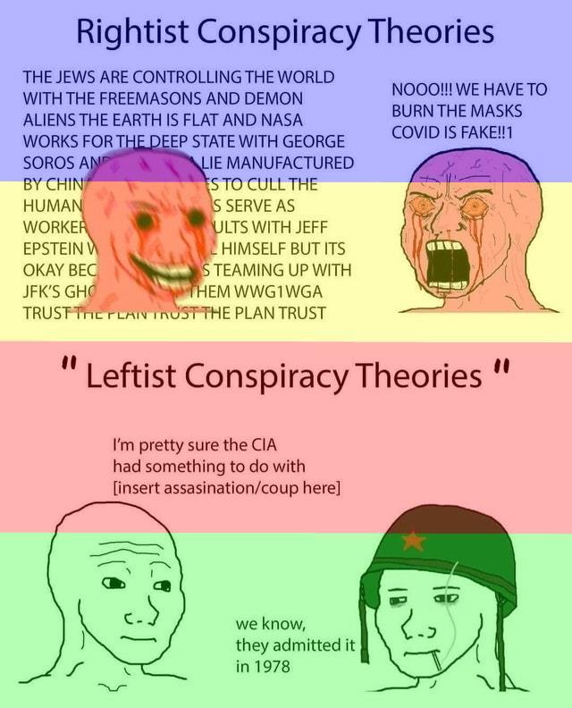 Something something both sides are bad? | /r/PoliticalCompassMemes ...