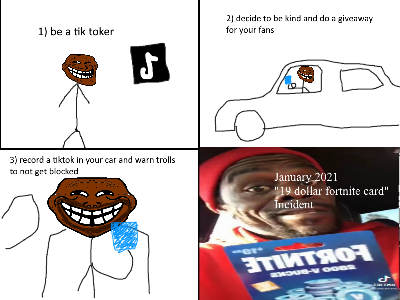 great business plan | Trollface Incidents | Know Your Meme