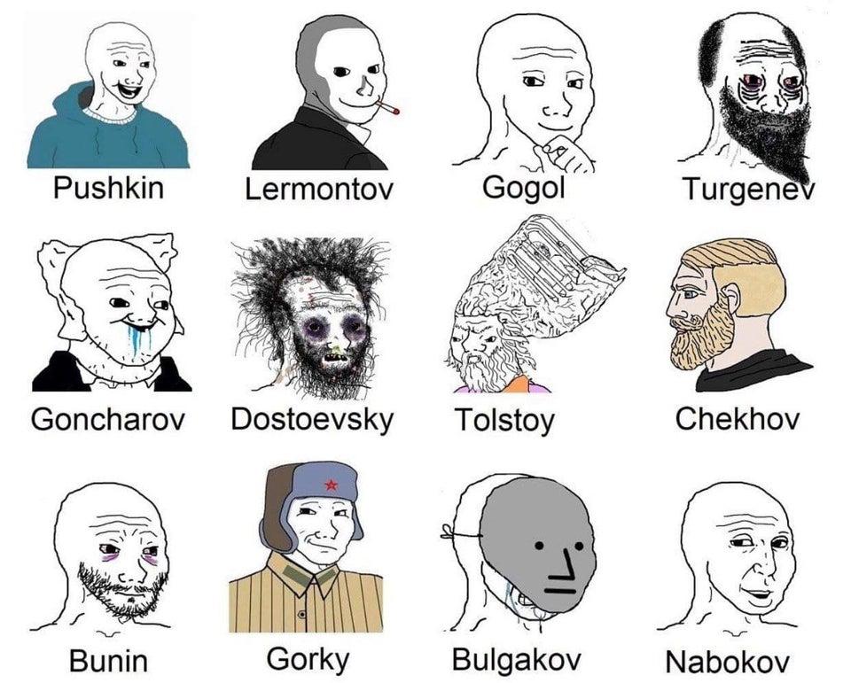 I Relate to Dostoevsky | Know Your Meme