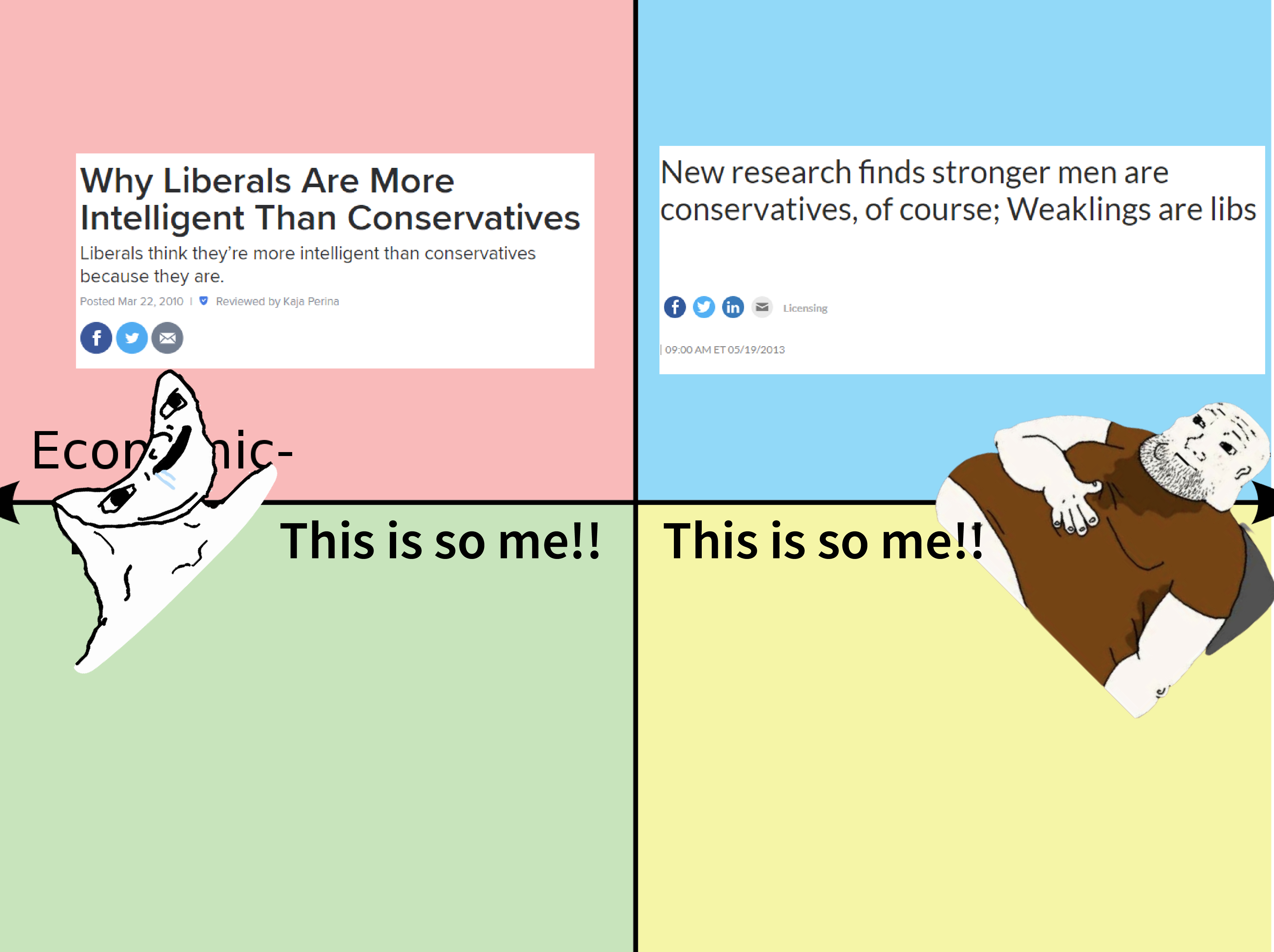 Fact: not you | /r/PoliticalCompassMemes | Political Compass | Know ...