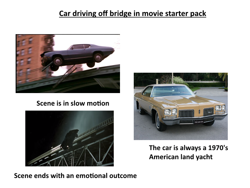 Car driving off bridge in movie starter pack | /r/starterpacks ...