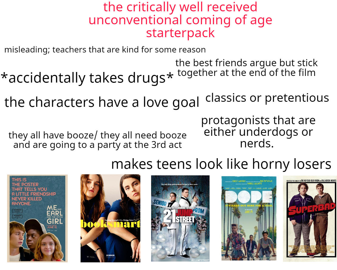 unconventional teen comedy starterpack | /r/starterpacks | Starter ...