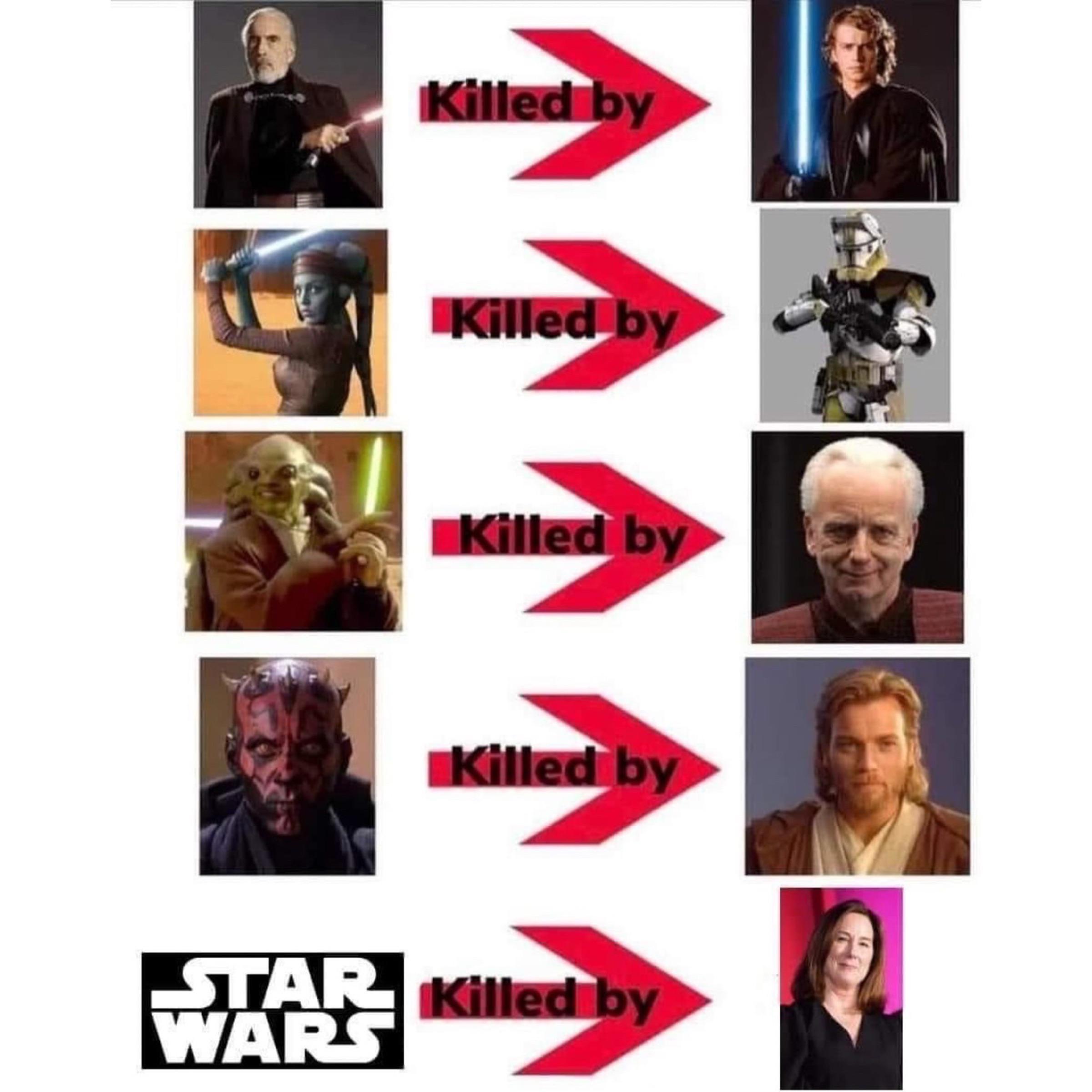 Rest In Peace Star Wars | /r/PrequelMemes | Prequel Memes | Know Your Meme