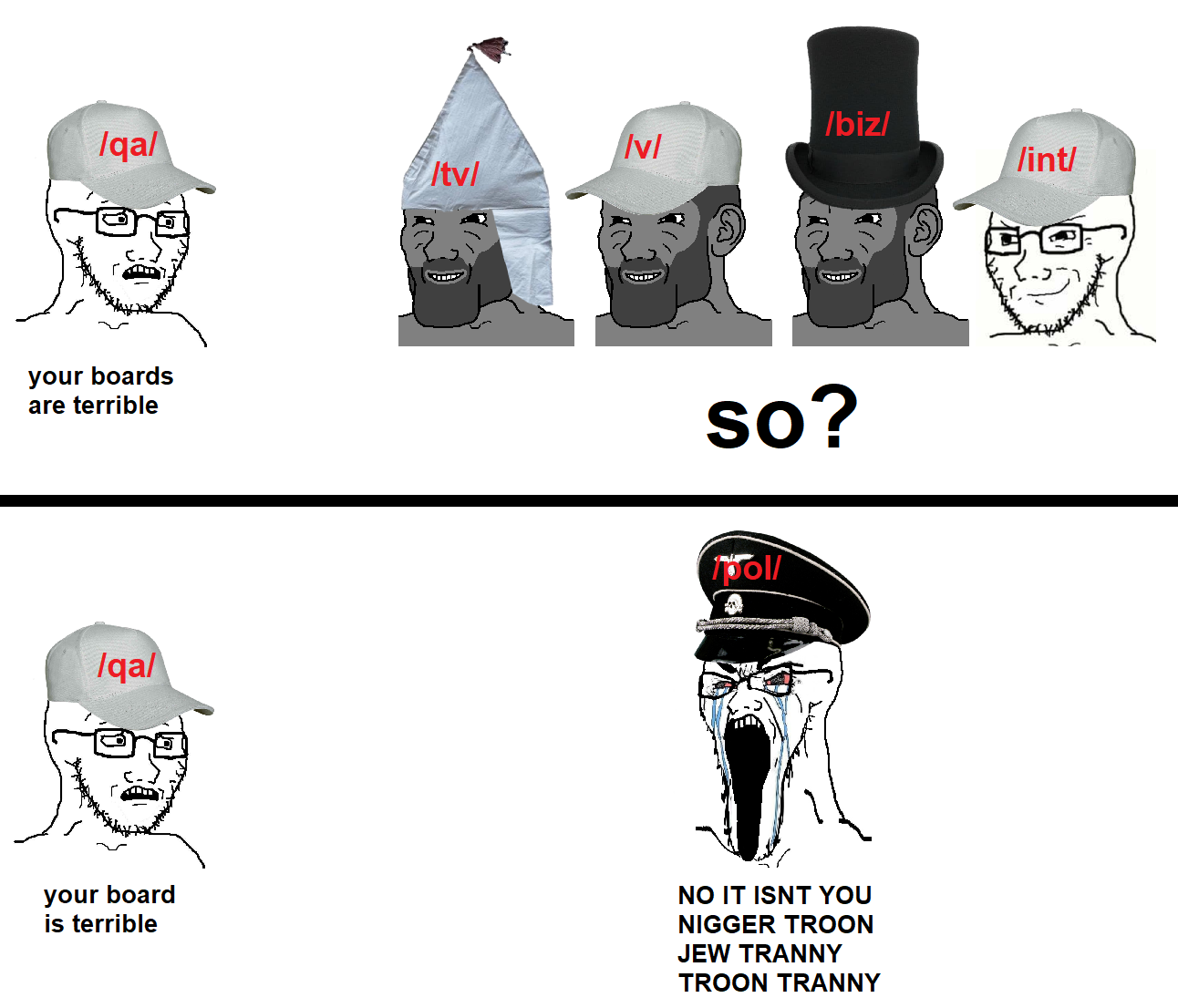 soyjak (qa) vs wojaks (4chan) | Soy Boy Face / Soyjak | Know Your Meme