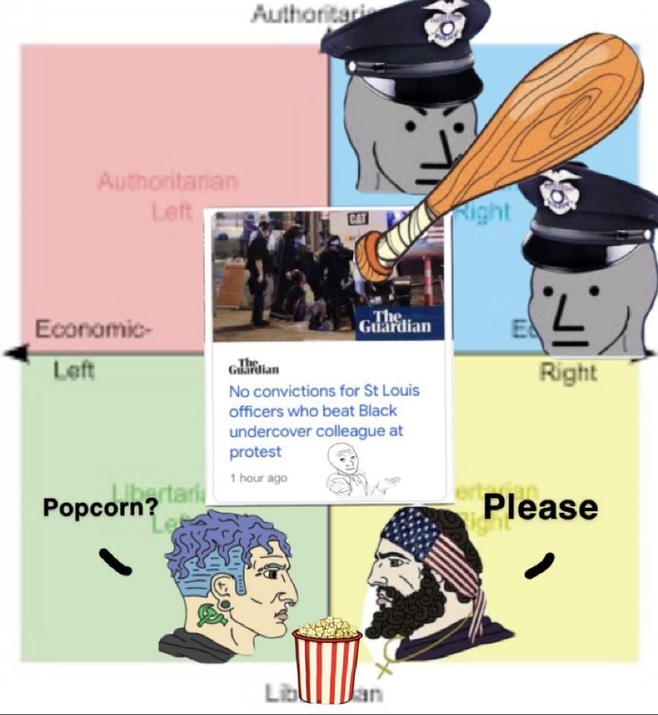 More Authright infighting | /r/PoliticalCompassMemes | Political ...