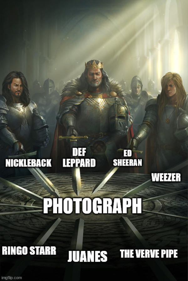 We all have something to do with pictures | Swords United | Know Your Meme