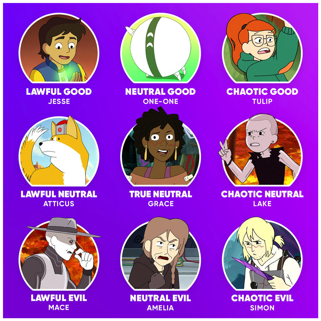 official Infinity Train alignment chart | Alignment Charts | Know Your Meme
