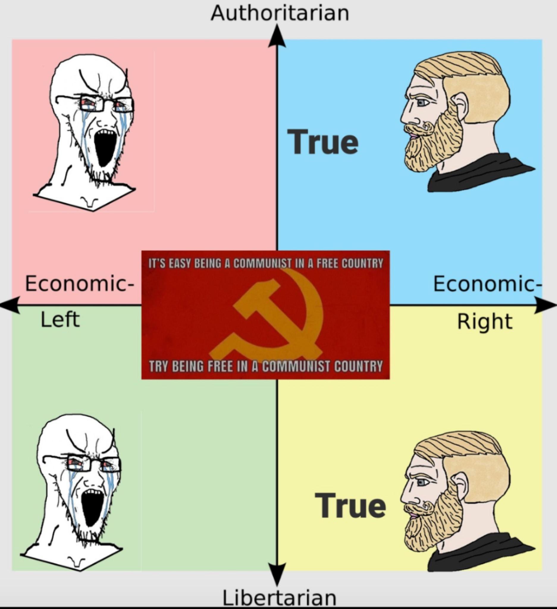 Anybody can be a communist in free country, but nobody dares to live in ...