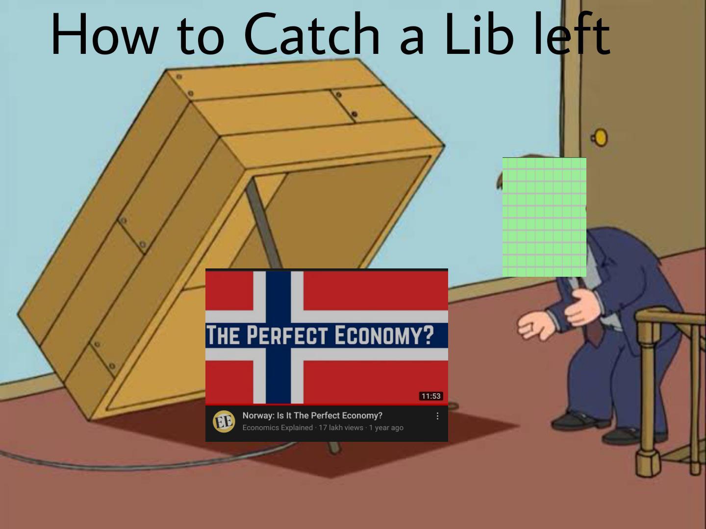 Lib left trap | /r/PoliticalCompassMemes | Political Compass | Know ...