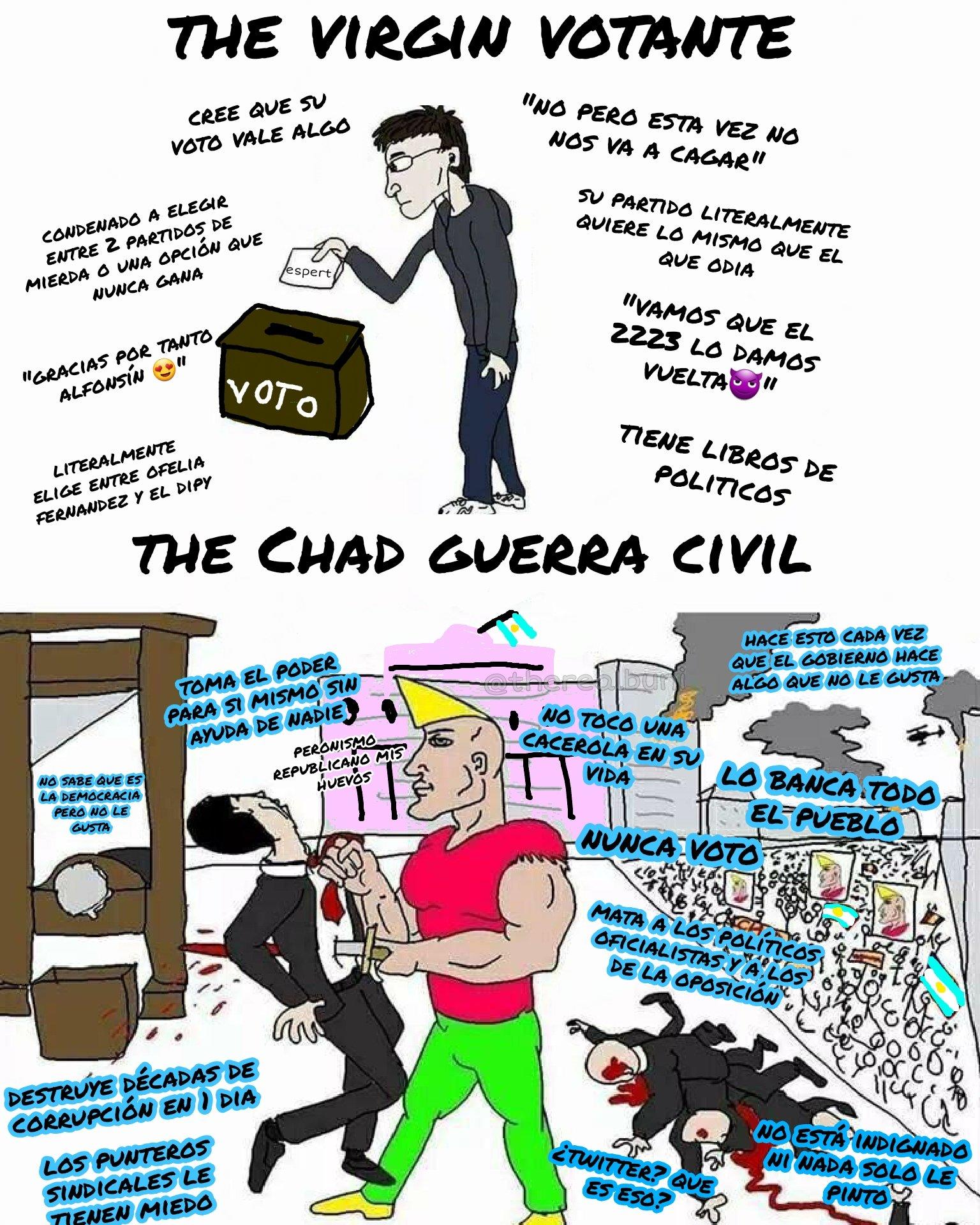 Virgin Voter / Chad Civil War (in Spanish) | Virgin vs. Chad | Know ...