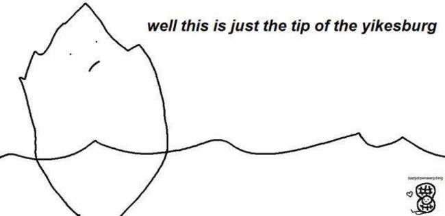 Yikes | Reaction Images | Know Your Meme