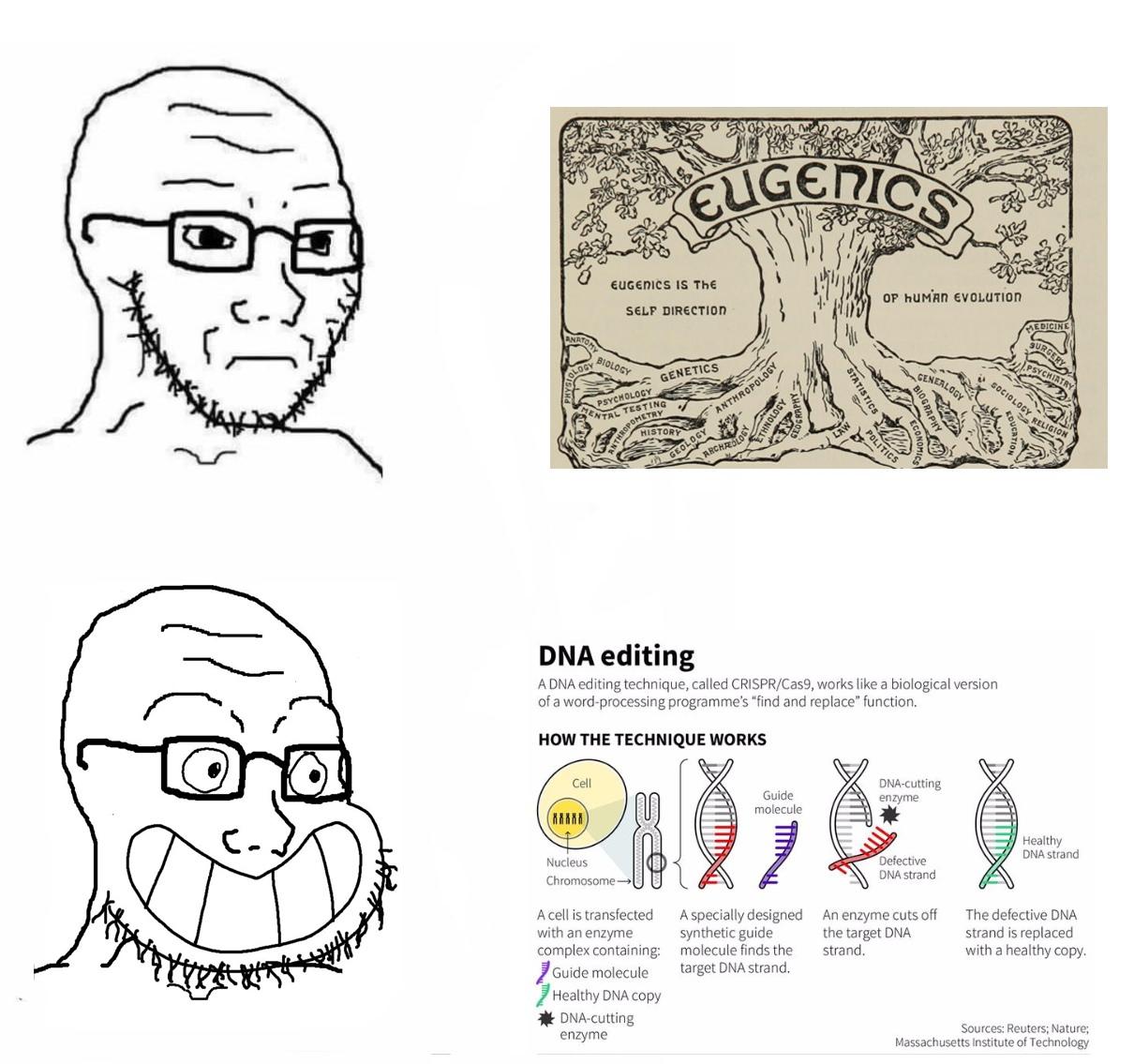 DNA editing | Know Your Meme