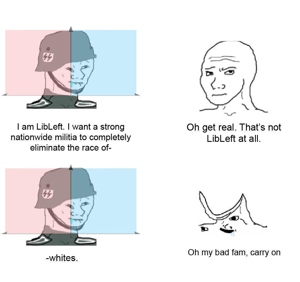 Authoritarianism is authoritarianism, regardless of who the victim is ...