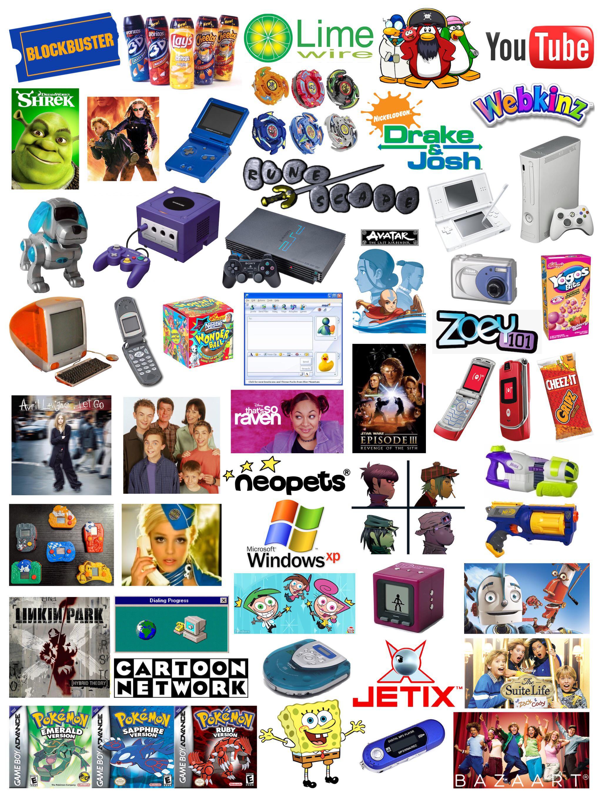 Millennial/Gen Z cusp childhood starterpack | /r/starterpacks | Starter ...