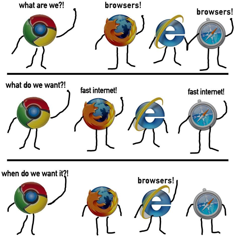 Browsers | Know Your Meme