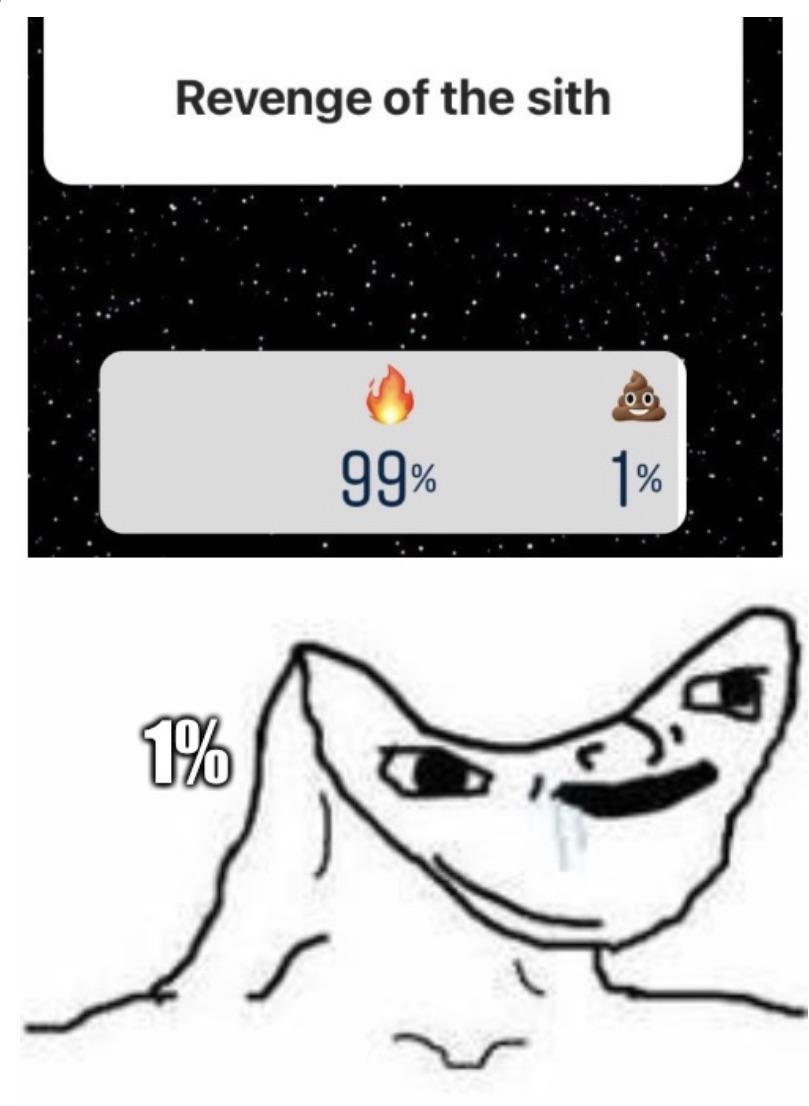 1% have no brain | /r/PrequelMemes | Prequel Memes | Know Your Meme