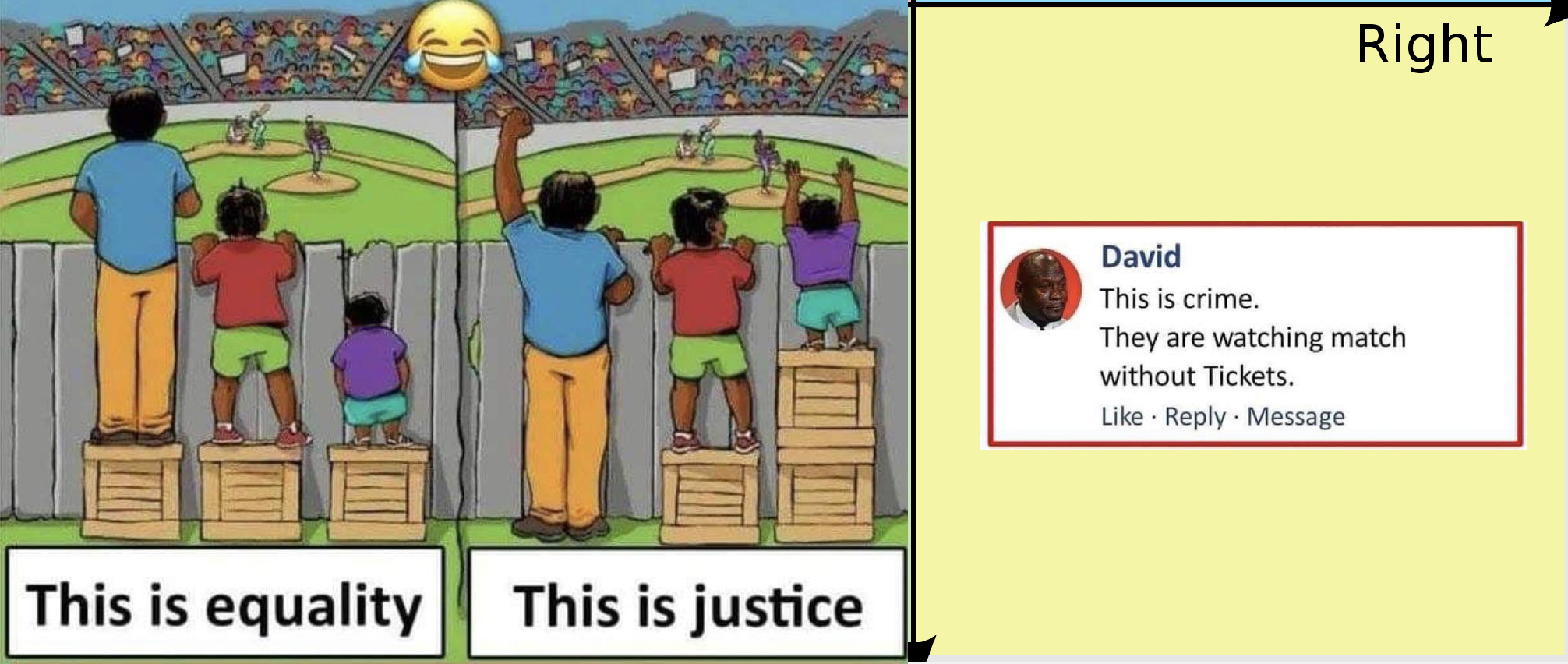 Based LibRight | /r/PoliticalCompassMemes | Political Compass | Know ...