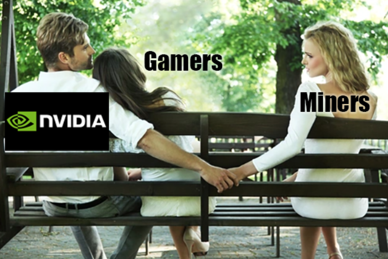 seems complicating | Gaming | Know Your Meme