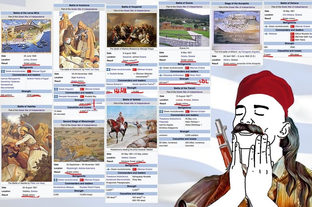 Turkroaches BTFO | Feels Good | Know Your Meme