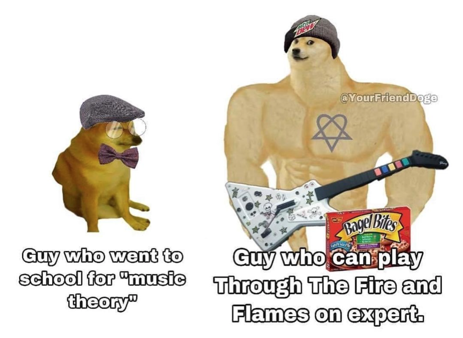 they're both cool | Swole Doge vs. Cheems | Know Your Meme