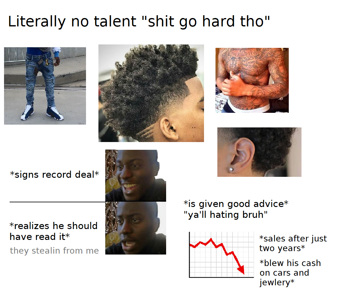 Gen Z "street rapper" starter pack | /r/starterpacks | Starter Packs ...