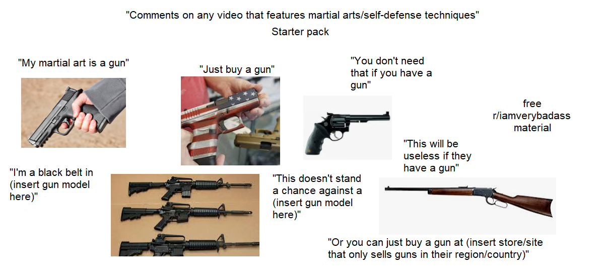 "Comments on videos that feature martial arts/self-defense" starter ...