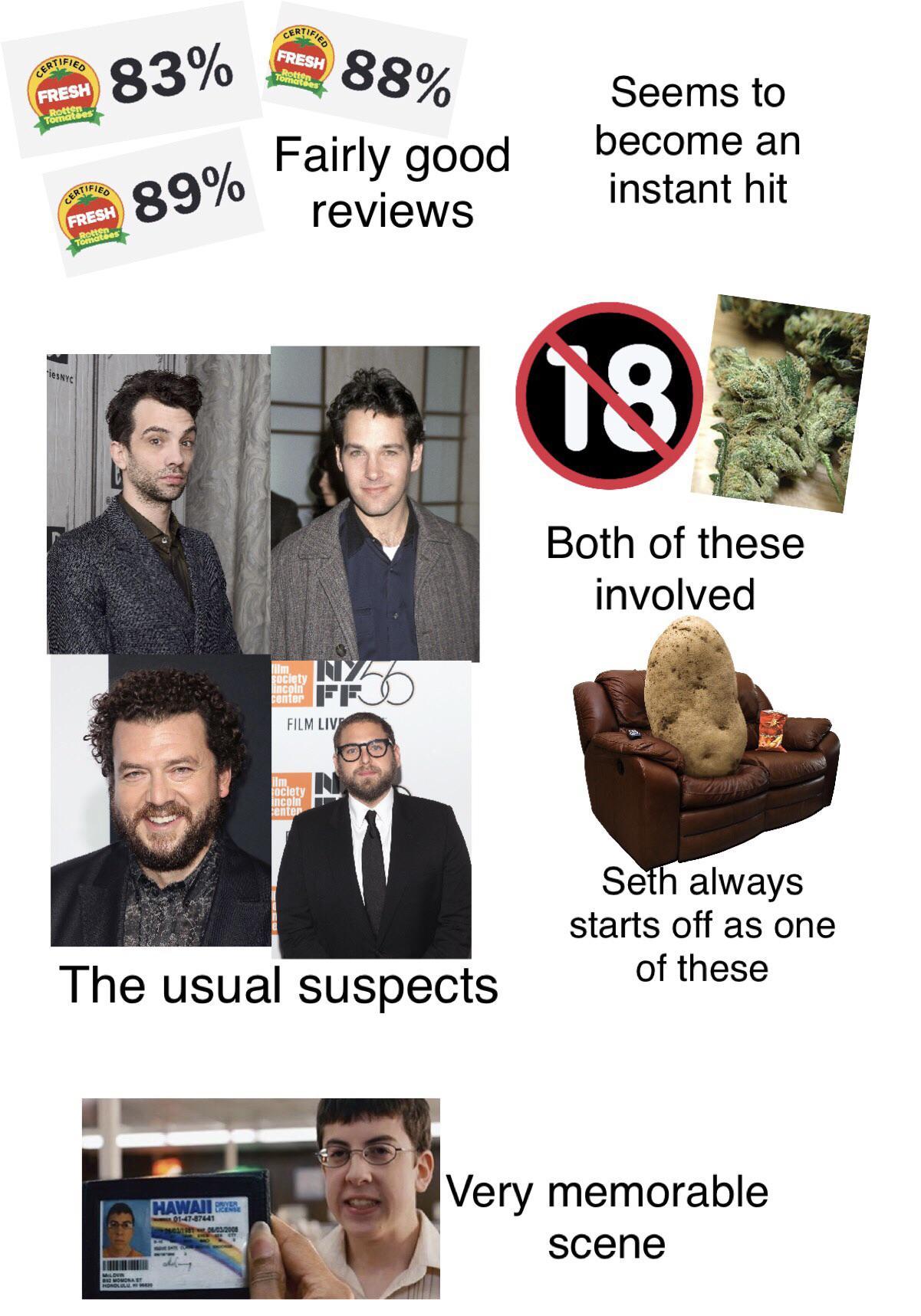 Any Seth Rogen movie starterpack | /r/starterpacks | Starter Packs ...