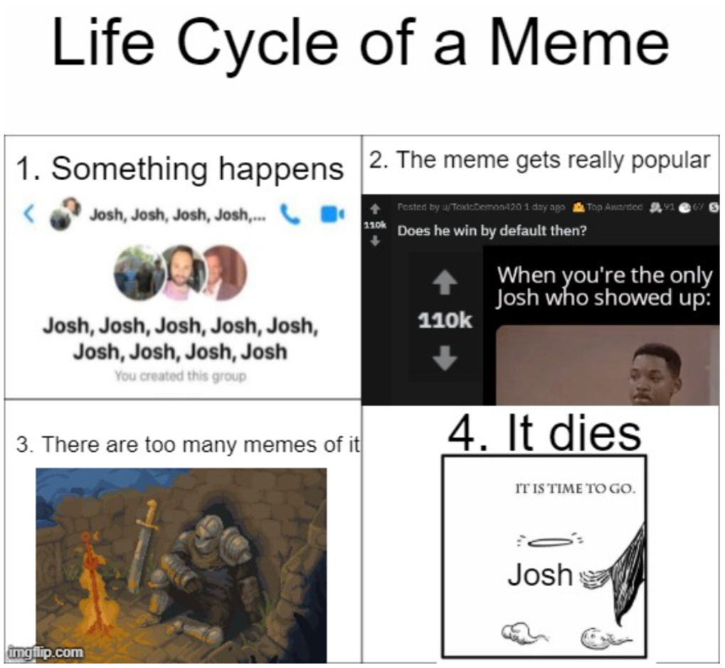 so meta | Josh Swain Fight | Know Your Meme