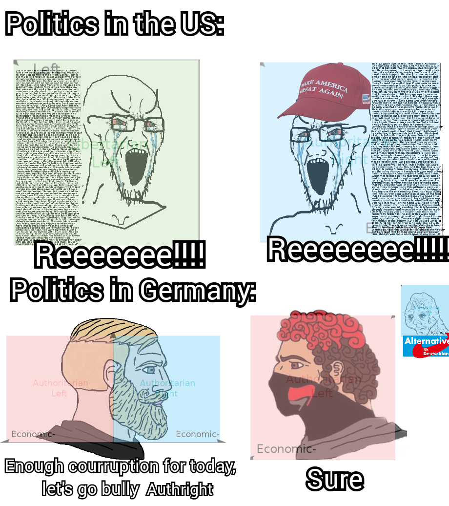Germany > US | /r/PoliticalCompassMemes | Political Compass | Know Your ...