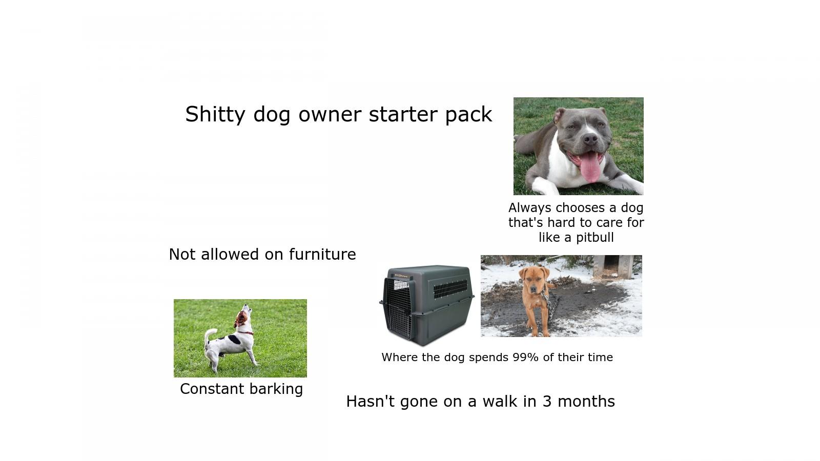 The shitty dog owner starter pack | /r/starterpacks | Starter Packs ...