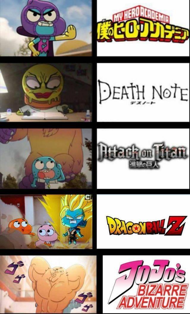 this show had it all | The Amazing World Of Gumball | Know Your Meme