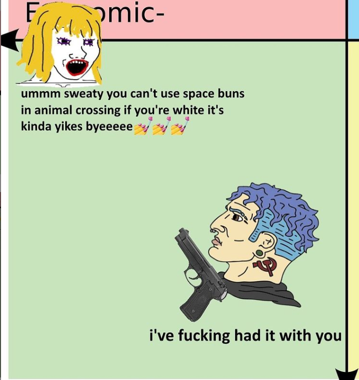 poor lib left chad | /r/PoliticalCompassMemes | Political Compass ...