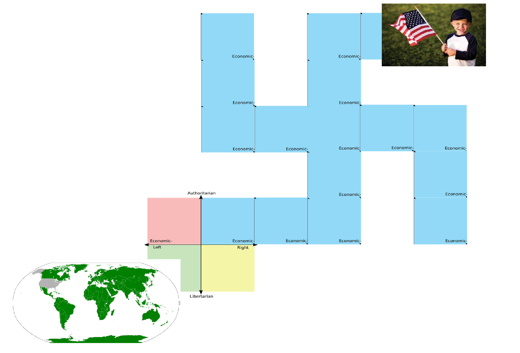 Country political compass map according to Emily ️‍ | /r ...