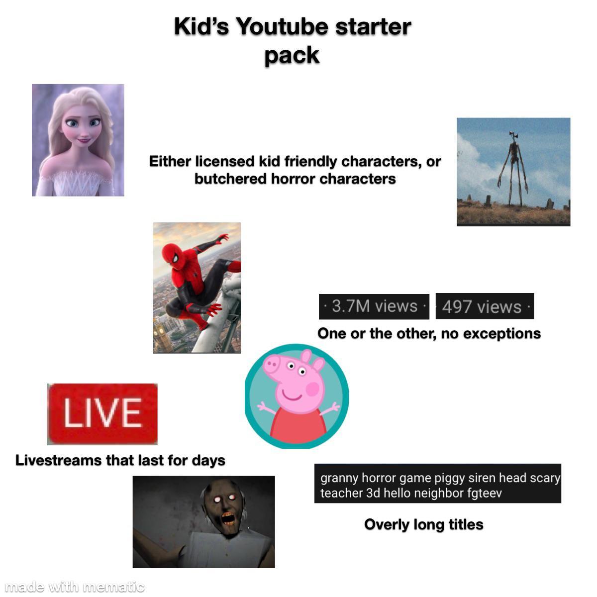 Kid’s youtube starter pack | /r/starterpacks | Starter Packs | Know ...
