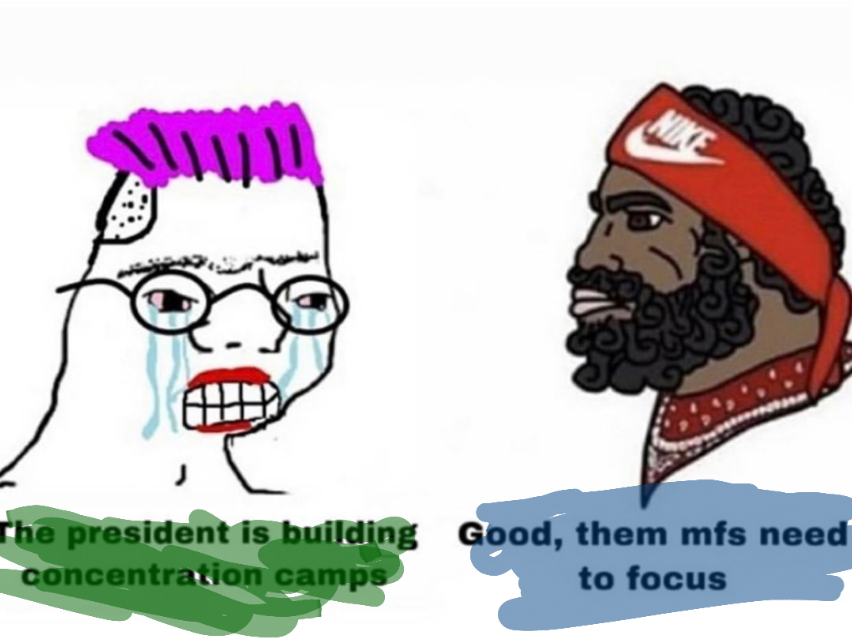 Based Biden | /r/PoliticalCompassMemes | Political Compass | Know Your Meme