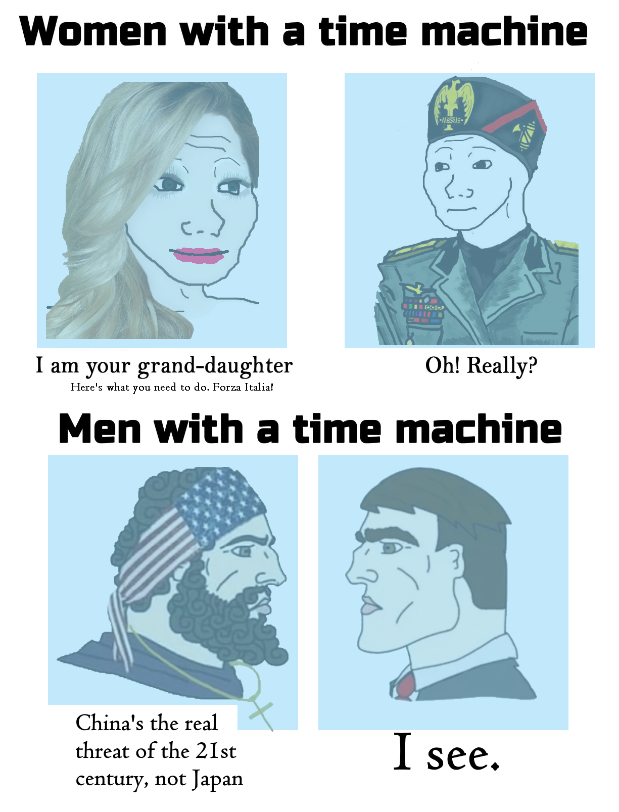AuthRights with time machines | /r/PoliticalCompassMemes | Political ...