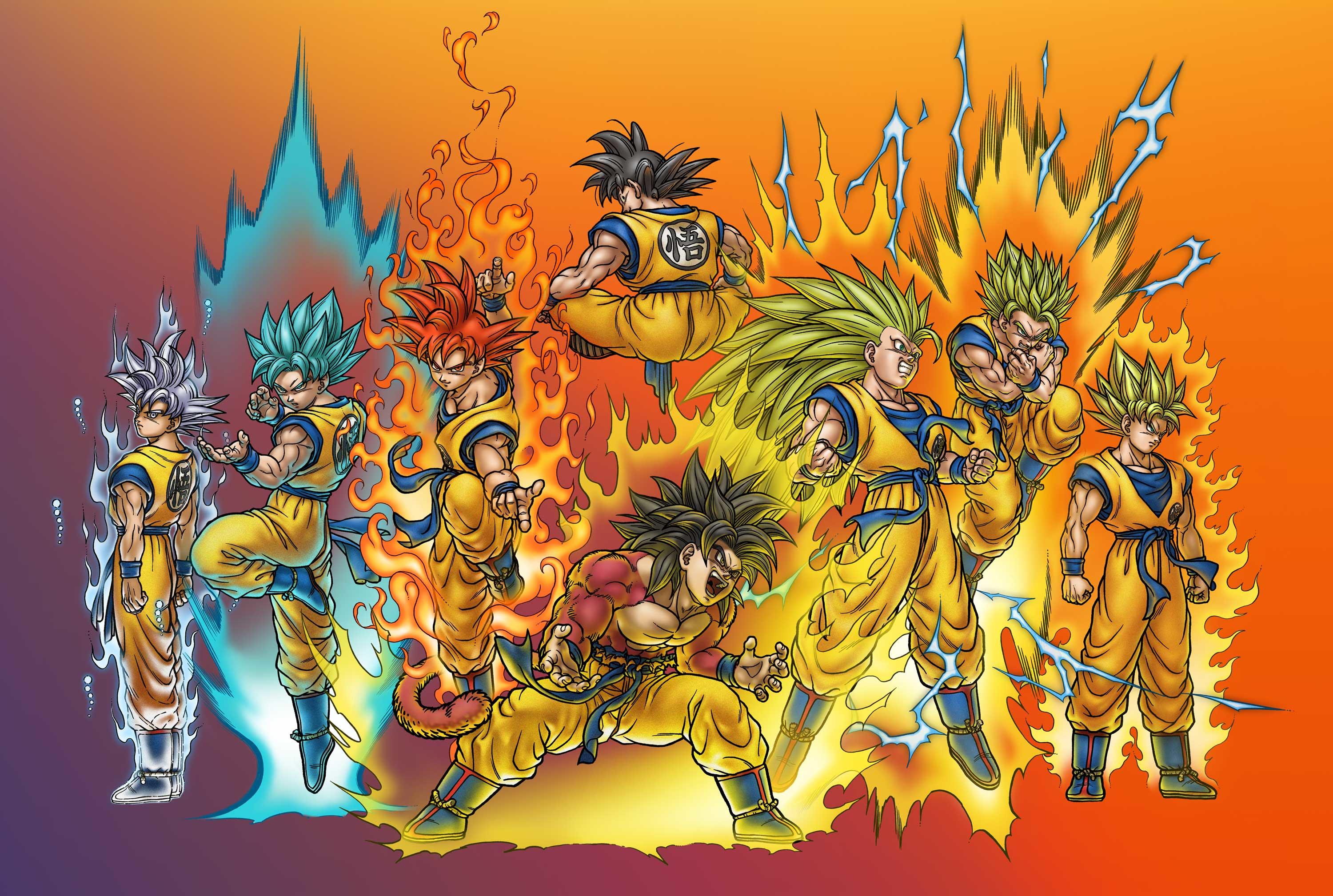 ALL FORMS | Dragon Ball | Know Your Meme