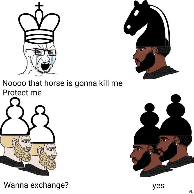 chess | Wojak | Know Your Meme