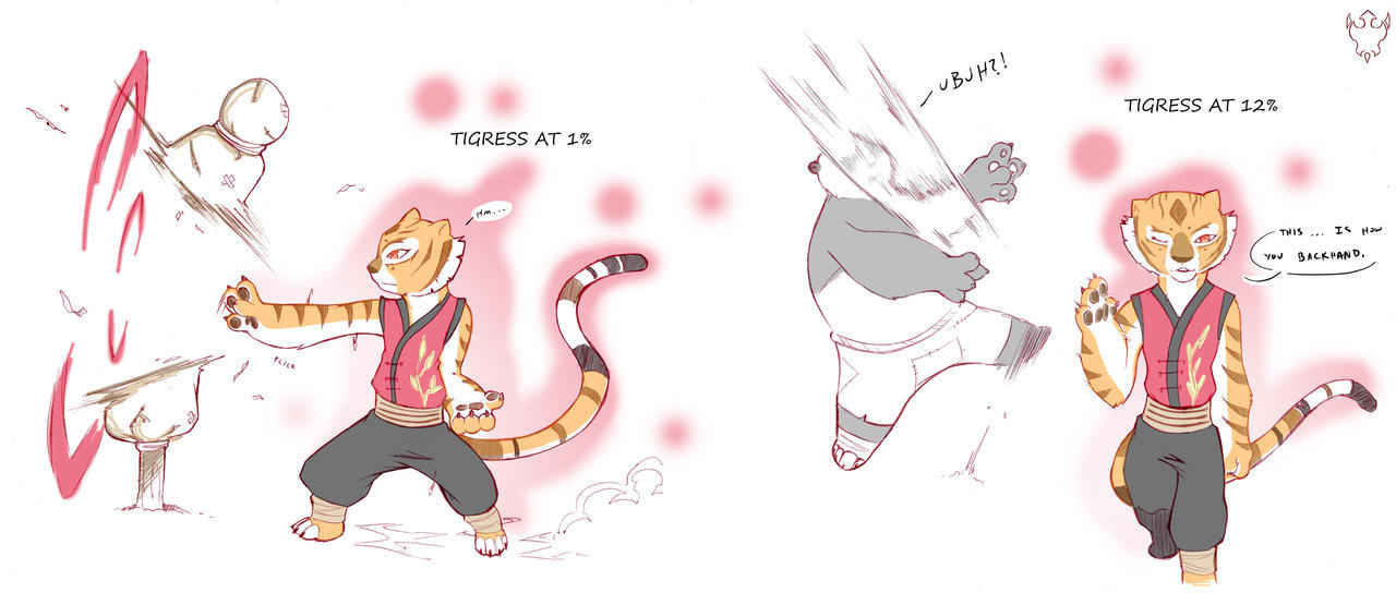 Tigress Power Scale | Kung Fu Panda | Know Your Meme