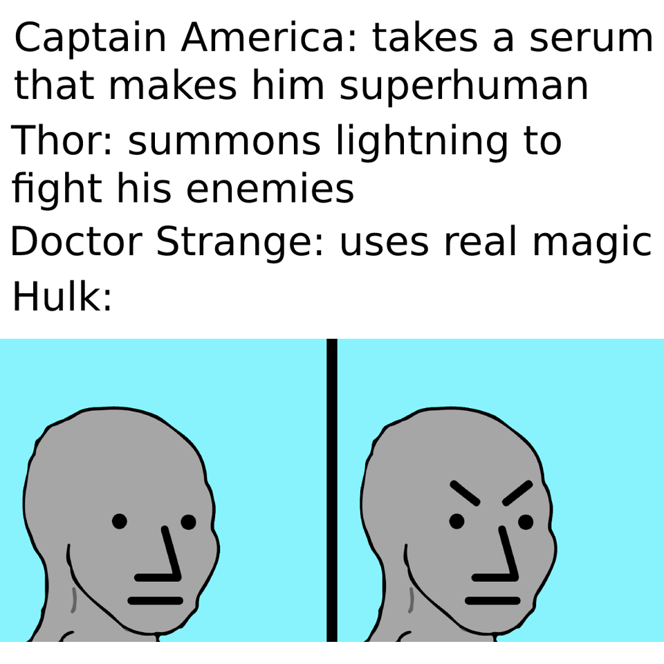 Hulk | Know Your Meme