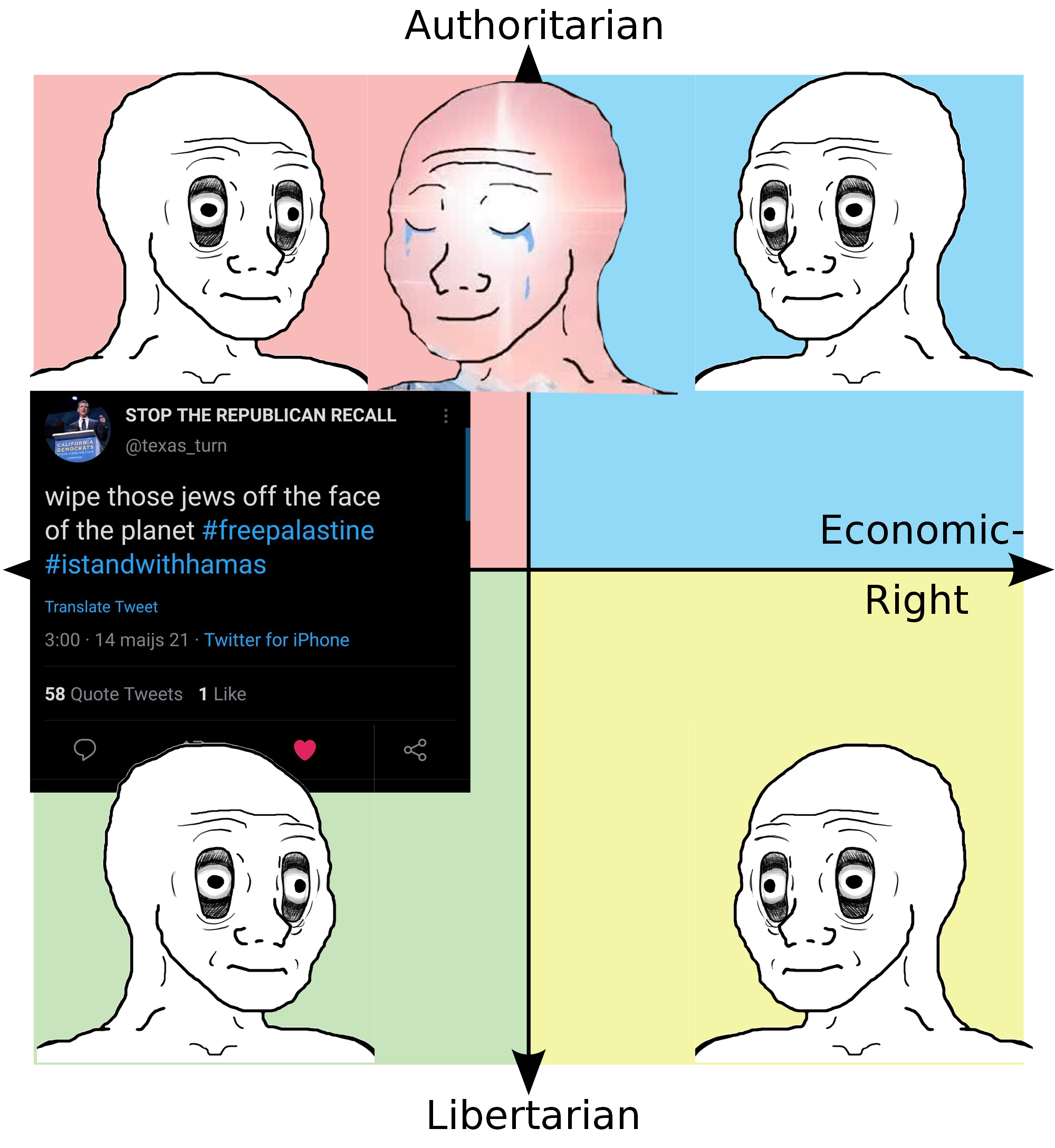 Rare Left-center and Auth-center unity. | /r/PoliticalCompassMemes ...