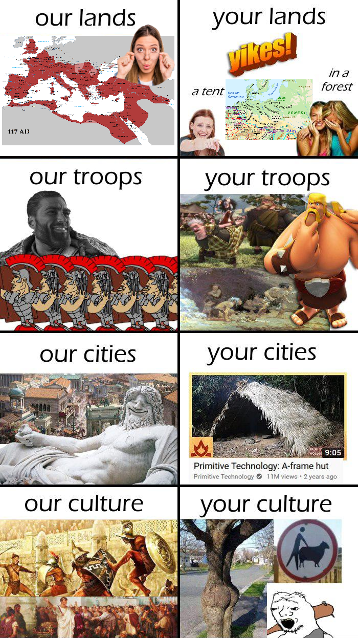 Our lands, troops, cities, culture vs yours - ancient edition | Nordic ...