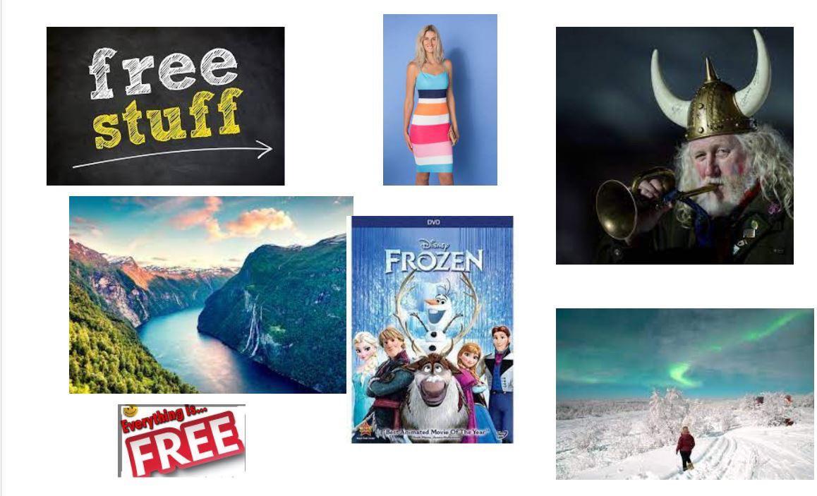 Norway according to Americans starter pack | /r/starterpacks | Starter ...