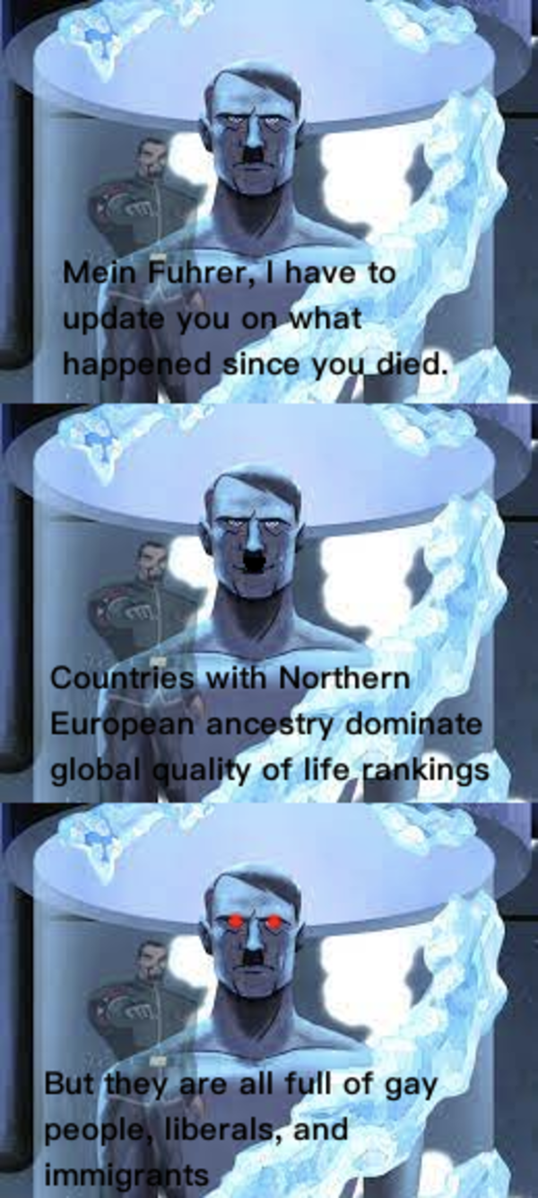 Hitler in the 21st c. | /r/PoliticalCompassMemes | Political Compass ...