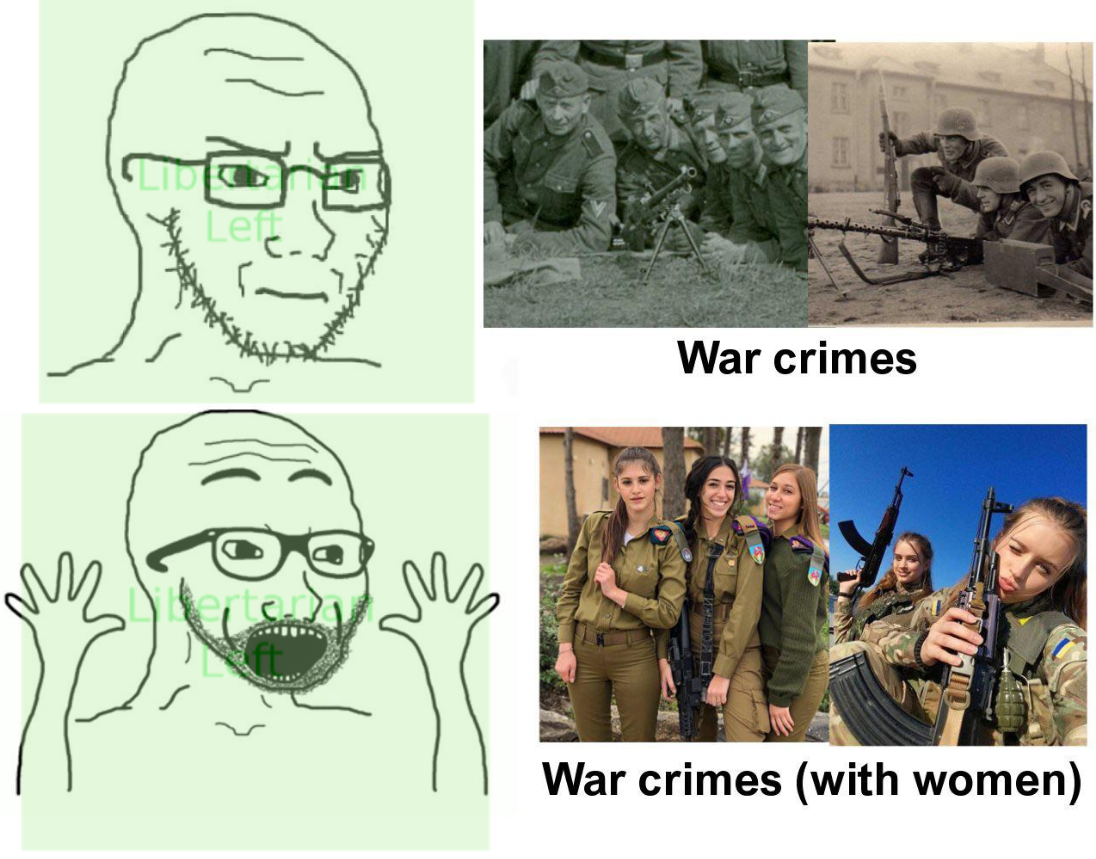 More female war criminals | /r/PoliticalCompassMemes | Political ...