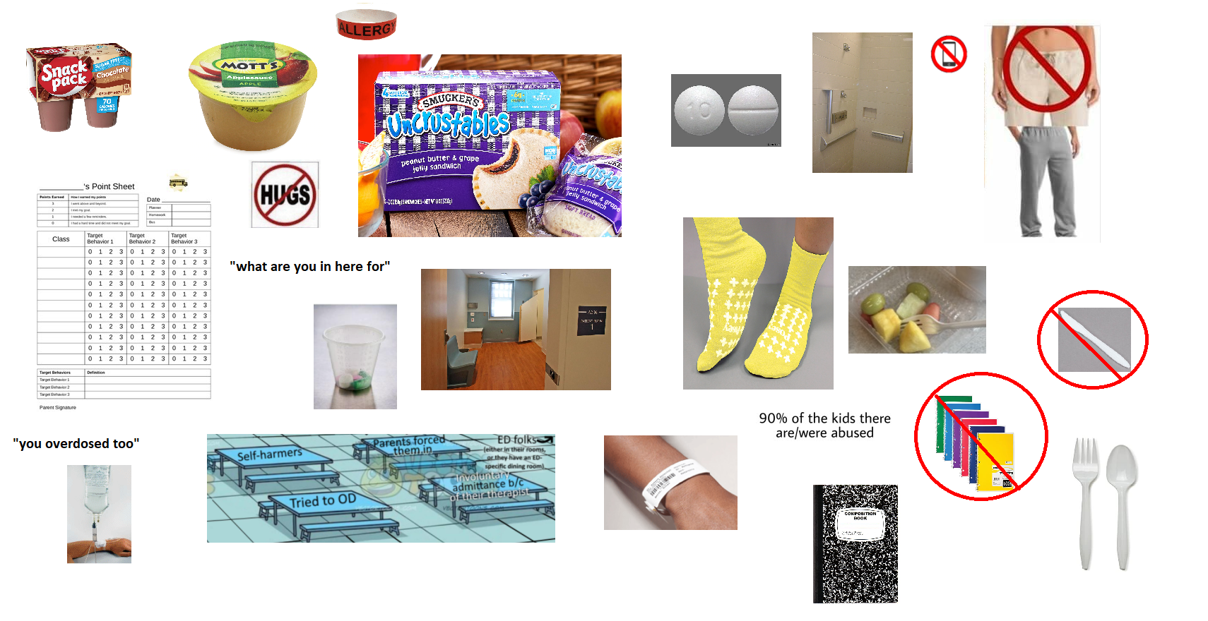 psych ward starterpack | /r/starterpacks | Starter Packs | Know Your Meme