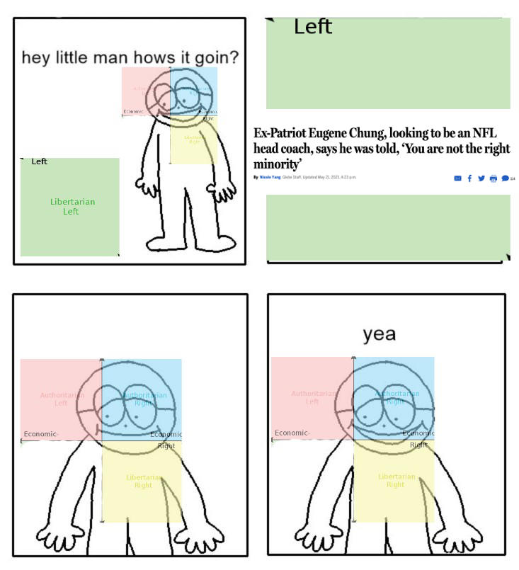 Affirmative Action moment | /r/PoliticalCompassMemes | Political ...