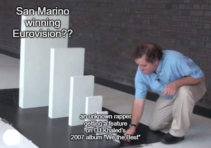 Flo Rida | Eurovision | Know Your Meme